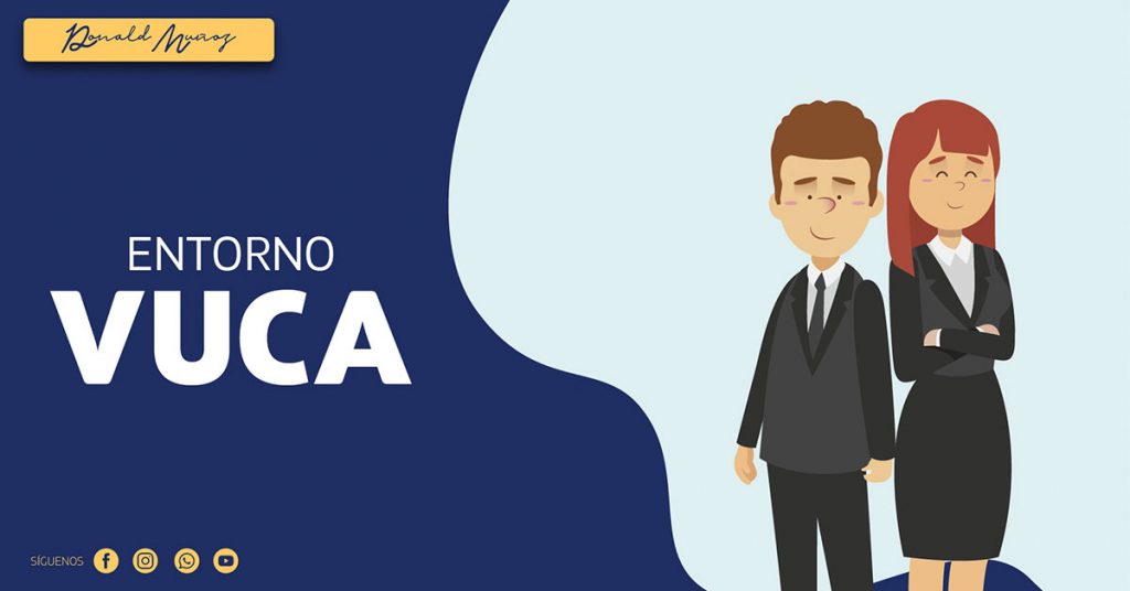 ¿Qué es el entorno VUCA y cómo afecta los negocios?